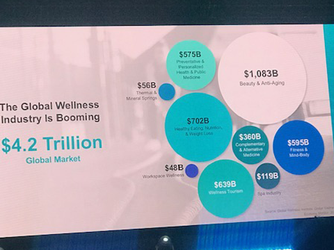 2019 MINDBODY BOLD Conference Experience - MacKenzie